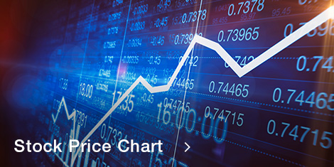 Stock information | Investor Relations | About Us | SoftBank
